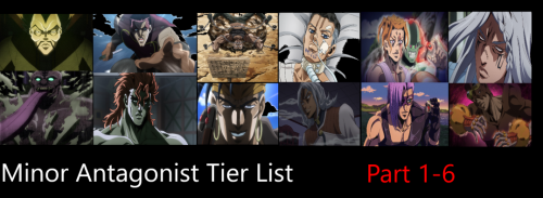 Jojo Minor Antagonist Part 1-6 Tier List (Community Rankings) - TierMaker