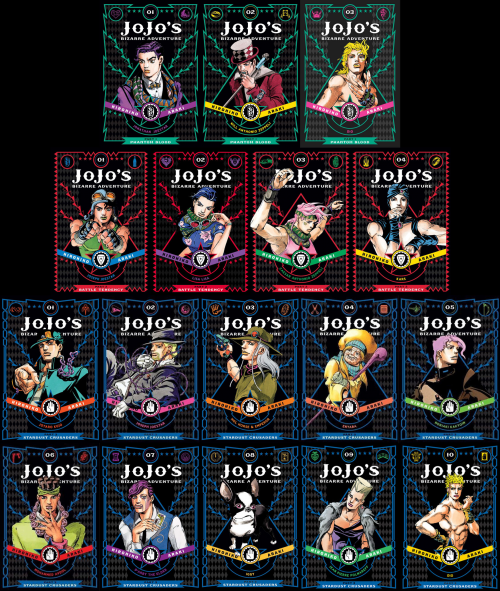 Create a Jojonium Covers Tier List - TierMaker