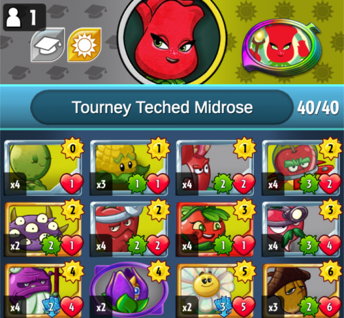 Create a July PVZH budget Tier List - TierMaker