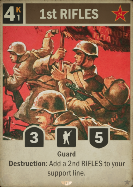 Create a KARDS - Soviet Elites Tier List - TierMaker