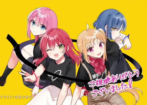 Create a Kessoku Band songs Tier List - TierMaker