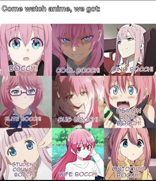 Create a Kinds of bocchi Tier List - TierMaker