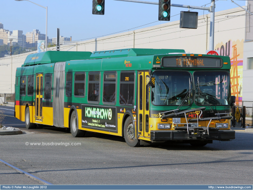 Create a King County Metro Coaches & Trolleybuses Tier List - TierMaker