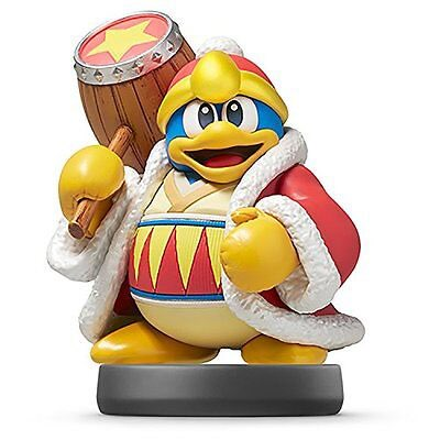 King Dedede PFP Tier List (Community Rankings) - TierMaker