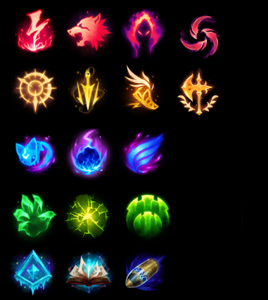 League of Legends Keystones 11.24 Tier List (Community Rankings ...