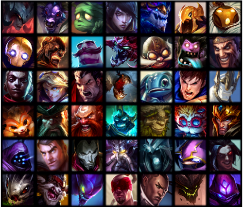 Create a League of Legends Males up to Viego Tier List - TierMaker