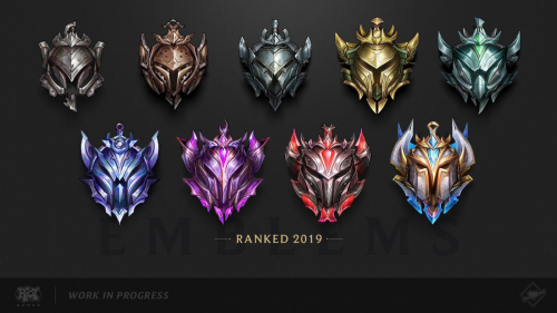 Create a League Of Legends Ranks Tier List - TierMaker