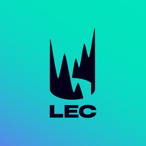 LEC 2022 Top Laner Power Ranking Tier List (Community Rankings) - TierMaker