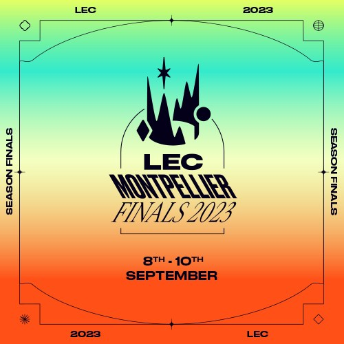 Create a LEC 2023 all players (winter/spring/summer) Tier List - TierMaker