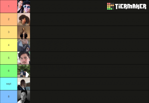 Create a Les pas bo Tier List - TierMaker