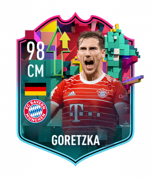 Create A Level Up Equipo 2 Tier List Tiermaker