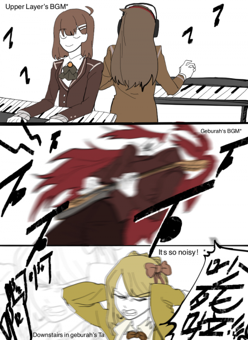 Create a Library of Ruina Battle Themes and OST Tier List - TierMaker