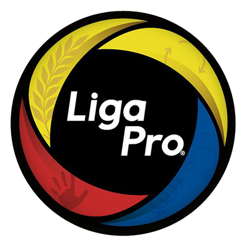 Create a Liga pro TIER LIST Tier List - TierMaker