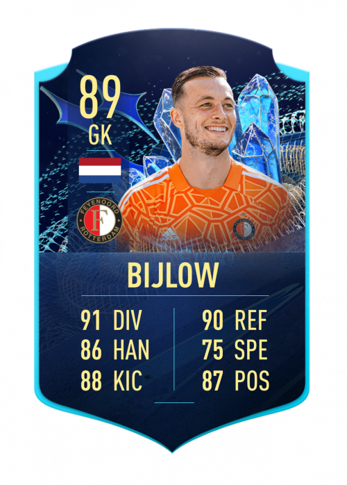 Create a Ligue 1 TOTS Tier List - TierMaker