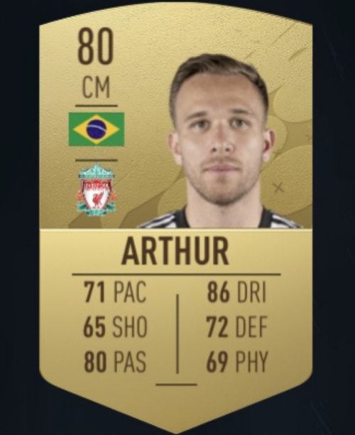 Create a Liverpool Ratings Tier List - TierMaker Create a Liverpool Ratings Tier List - TierMaker