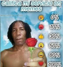 lo pibe facha Tier List (Community Rankings) - TierMaker