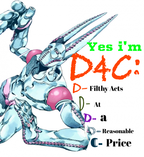 Create a Localized names in JOJO - Definitive Tier List - TierMaker