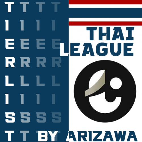 Create a Logo Thai League Football Taem Tier List - TierMaker