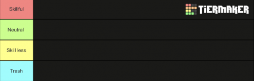 Create a Lol operator Tier List - TierMaker