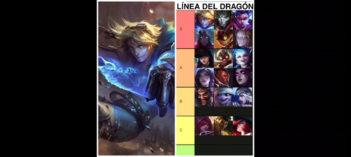 LoL wr Tier List (Community Rankings) - TierMaker