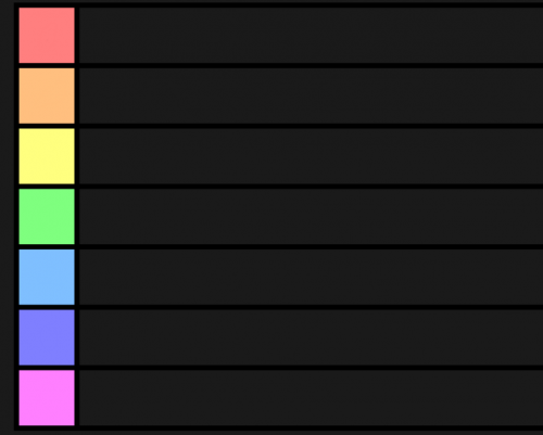 lore Tier List (Community Rankings) - TierMaker