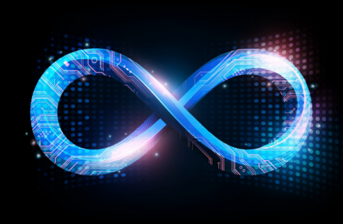 Los infinitos Tier List (Community Rankings) - TierMaker