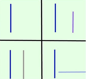 Loss Meme Panels Tier List (Community Rankings) - TierMaker
