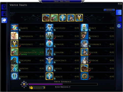 LOTRO Virtues Tier List (Community Rankings) - TierMaker