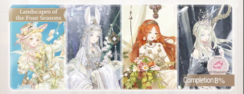 Create a Love Nikki All Hell Events Tier List - TierMaker