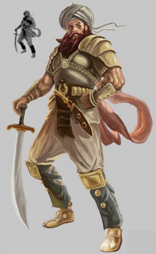 LTRP Main character Tier List (Community Rankings) - TierMaker