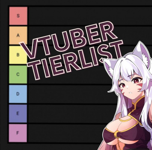 Create a Lucy Lu's VTuber Tierlist Tier List - TierMaker