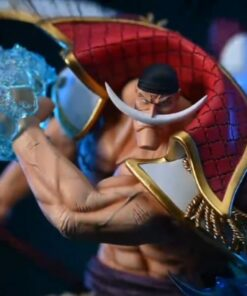 lx studio Tier List (Community Rankings) - TierMaker