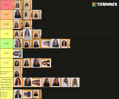 Lycee bad Tier List (Community Rankings) - TierMaker