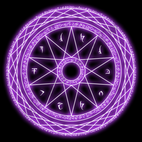 Create a Magic Arena VRChat Tier List - TierMaker