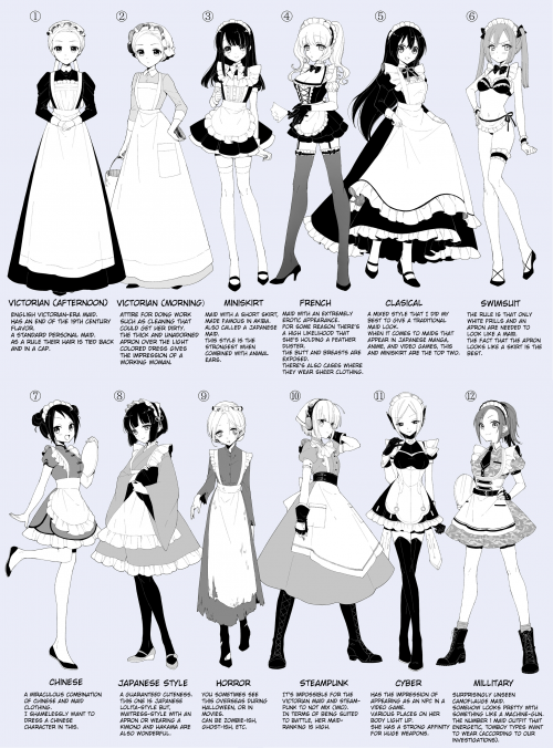 Maid Outfits Tier List (Community Rankings) - TierMaker