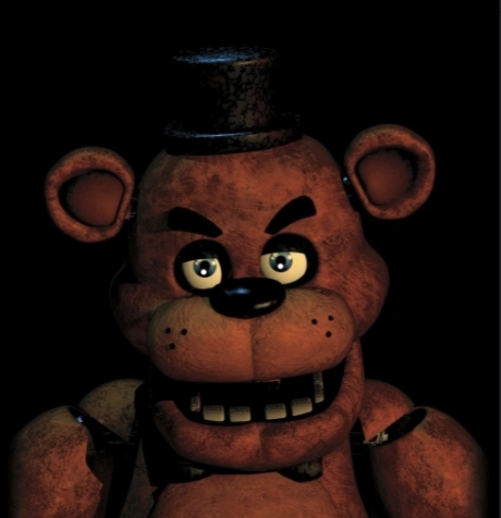 Create a Make your own Fnaf merch line Tier List - TierMaker