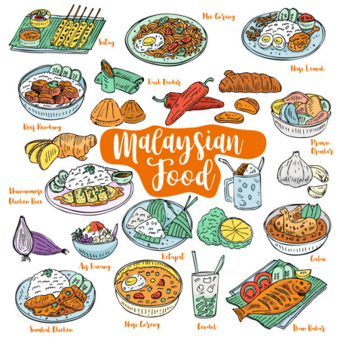 Create a Malaysian Food Tier List - TierMaker