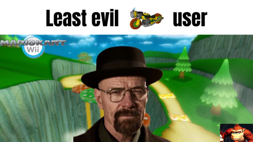 Create a mario + gus Tier List - TierMaker