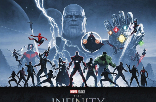 Marvel Cinematic universe All projects Tier List (Community Rankings ...