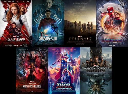 Marvel Phase 4 movies ranking Tier List (Community Rankings) - TierMaker