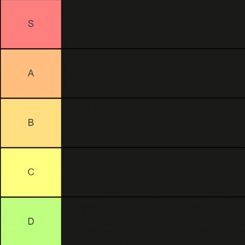 Create a Marvel villans Tier List - TierMaker