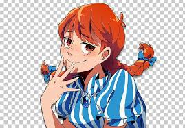 Create a Mascots Tier List - TierMaker