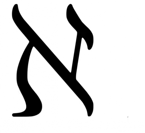 Create a Math symbols and other Tier List - TierMaker