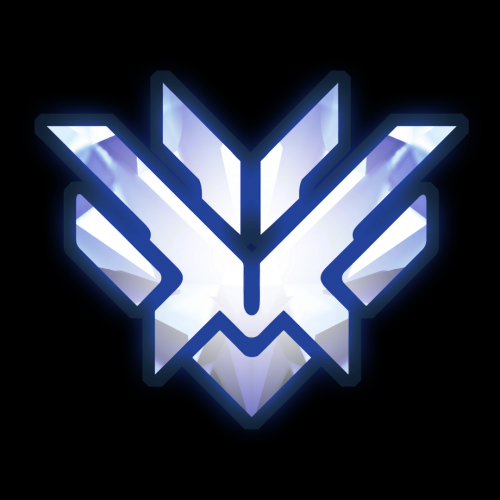 Create a Max FPS competitive rank icons Tier List - TierMaker