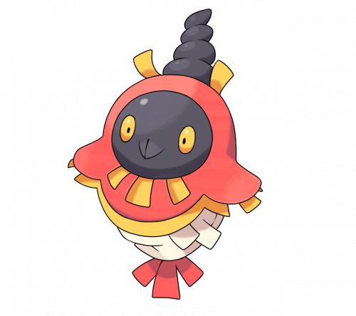 Mazah Region Fakemon By Subjectively As Of 19/11/22 Tier List ...