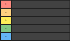mc pvp Tier List (Community Rankings) - TierMaker