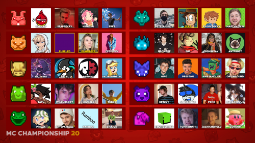 Create a MCC 20 Tier List - TierMaker