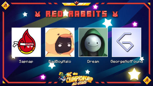 MCC All Stars Tier List (Community Rankings) - TierMaker