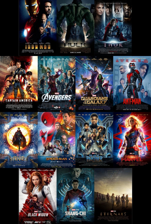 MCU 1st Films Ranked Tier List (Community Rankings) - TierMaker