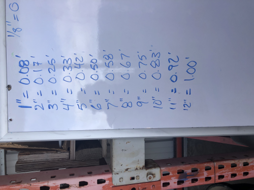 Create A Mcu Hero Villain Tier List 2023 Tier List Tiermaker
